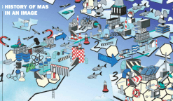 TNO. Een gedeeld verhaal voor TNO Material Solutions – Werklust.org